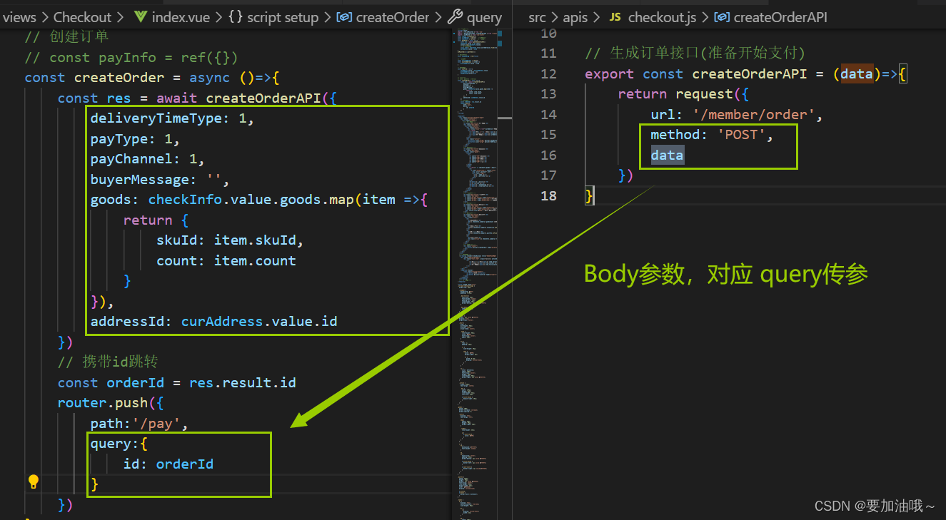 HTTP参数类型中的Query和Body参数_query参数和body参数-CSDN博客
