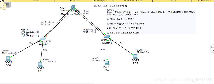 交换机基本配置(思科模拟器)_%lineproto-5-updown: line protocol on interface vl-CSDN博客