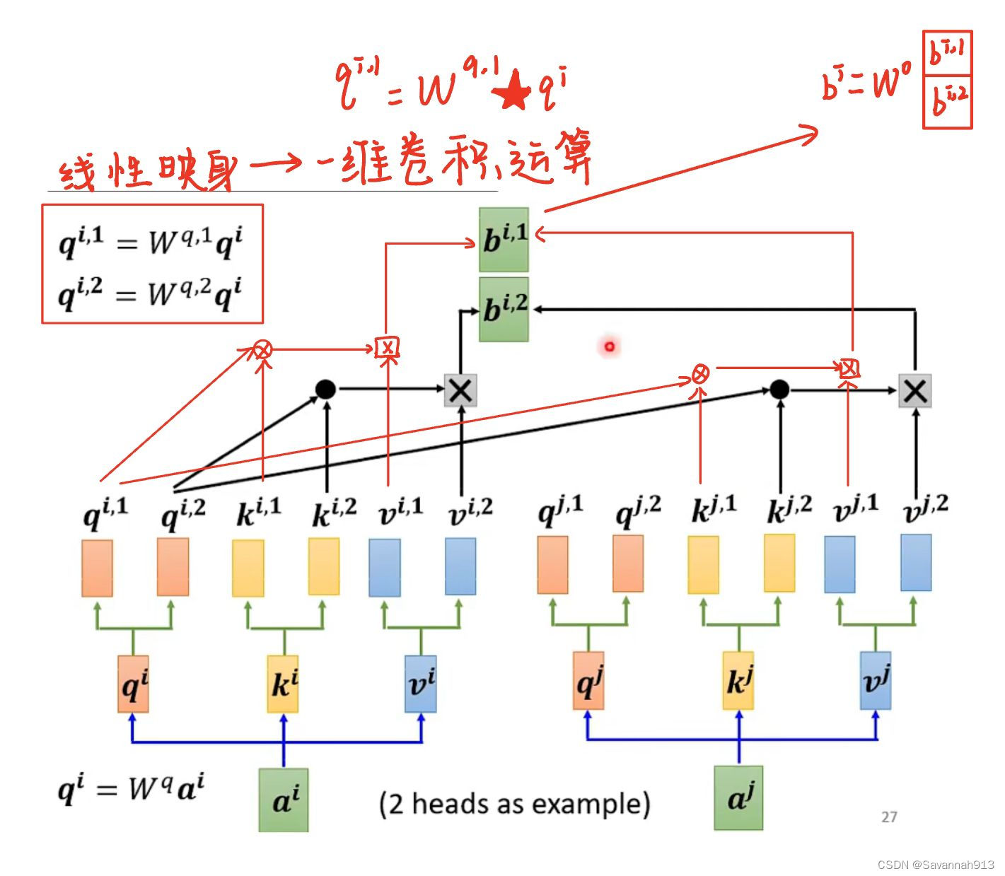 面向预测的时空数据学习方法分析_astgnn-CSDN博客