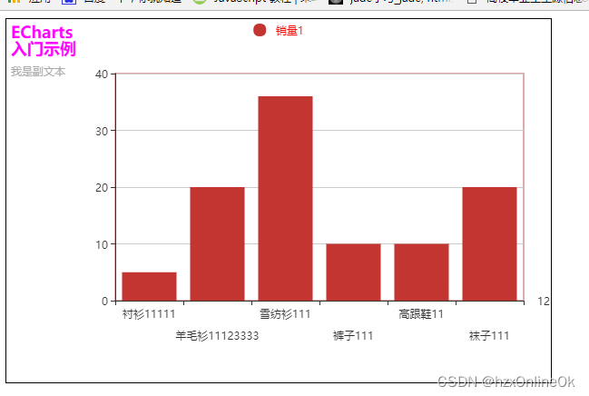 【echarts】如何修改折线图X轴每个刻度的间隔宽度，让拥挤的空间变大，所有坐标点的文案可以显示得下，Echarts x轴文本内容太长的几种解决方案_echarts x轴宽度-CSDN博客