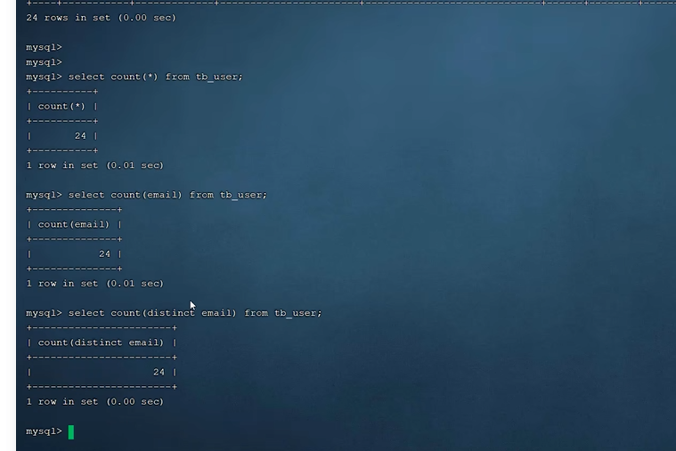 Java202303java学习笔记第四十四天函数 使用规则 前缀索引1 Csdn博客