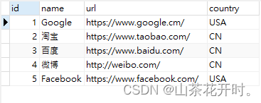 [Mysql] EXISTS | NOT EXISTS_mysql not exists-CSDN博客