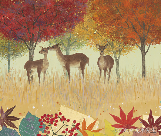 Halcon 常用通道Scale灰度元操作整理_halcon scale-CSDN博客