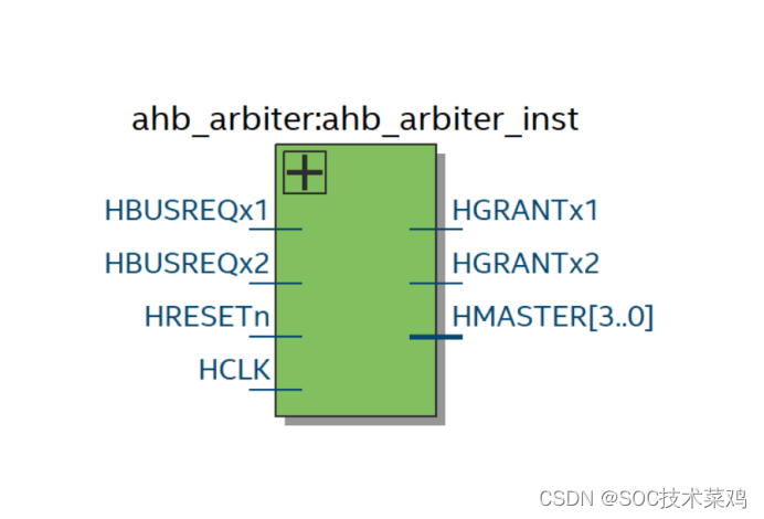 AMBA总线协议之AHB学习记录(1)—ahb_bus(附verilog代码)_ahb bus-CSDN博客