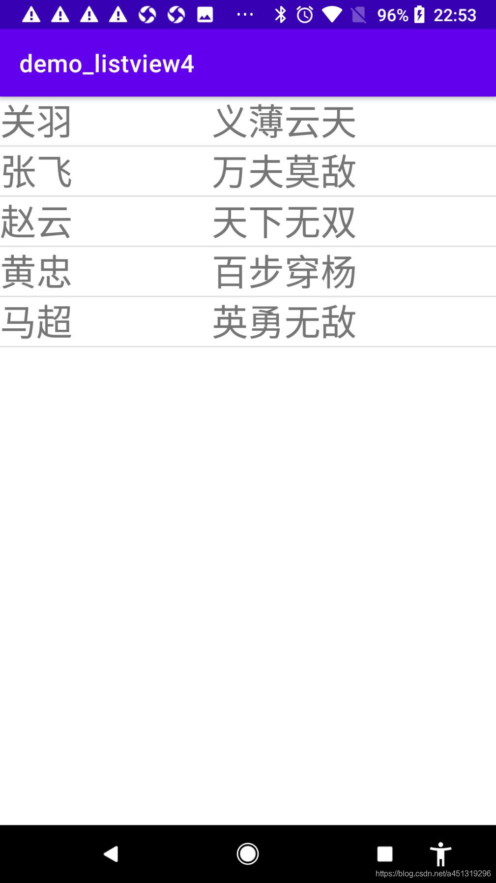 Android ListView详解-CSDN博客