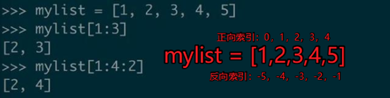利用python切片实现将列表元素倒叙输出python List 切片 倒 Csdn博客