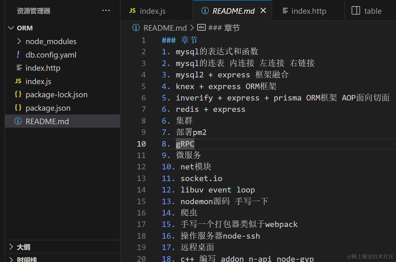Nodejs 第三十八章（mysql2）npm Install Mysql2 Csdn博客