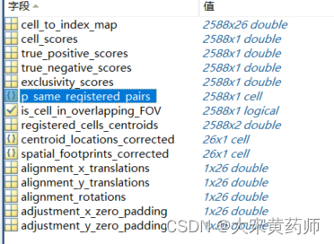 H5py将MATLAB Cell对象转化为NumPy矩阵的方法 (Transform MATLAB Cell Object into NumPy matrix by utilizing ...