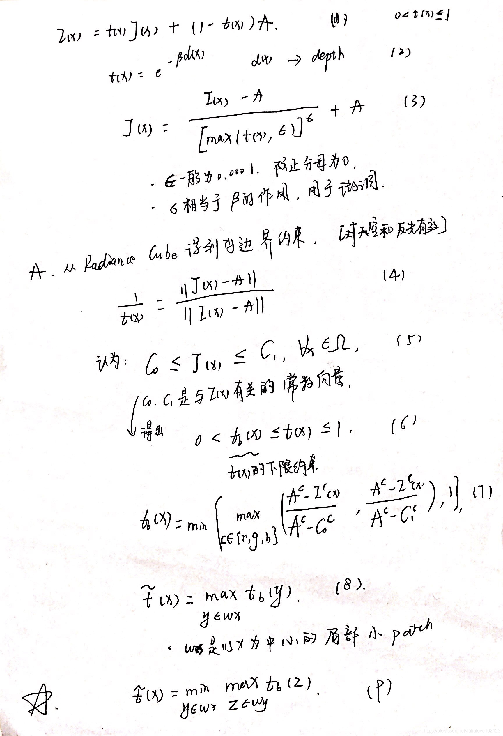 Efficient Image Dehazing with Boundary Constraint and Contextual Regularization-CSDN博客