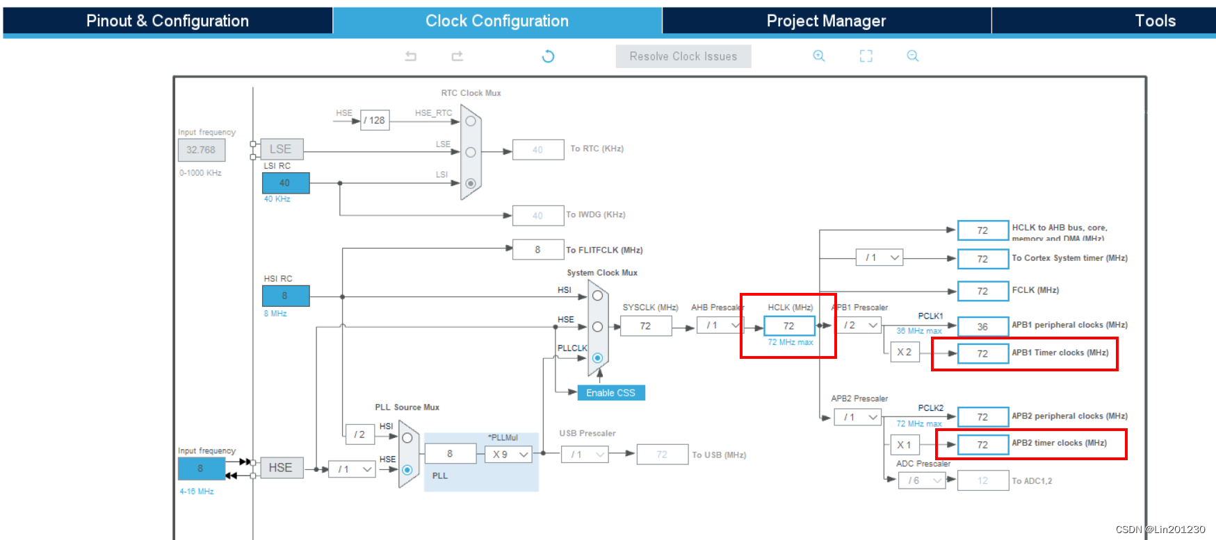 STM32F103C8 + CubeMX + TIM产生PWM + SG90舵机_stm32f103 cubemx tim2 舵机sg90-CSDN博客