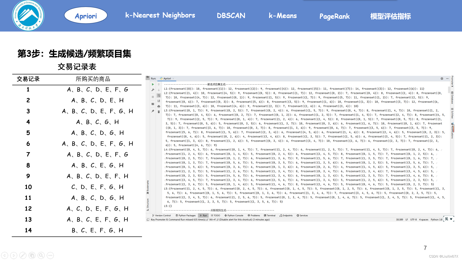 数据仓库与数据挖掘——apriori算法apriori算法流程图 Csdn博客