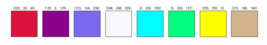 用python-plt.subplots画色块图-CSDN博客