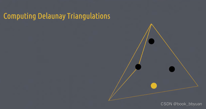 如何使用Matlab进行三角剖分（自定义函数实现delaunayTriangulation 使用Bowyer-Watson 算法 ...