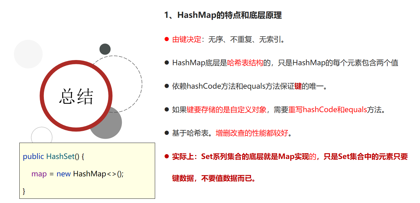 Day16-集合（ Map集合 可变参数 不可变集合）_map 不可变-CSDN博客