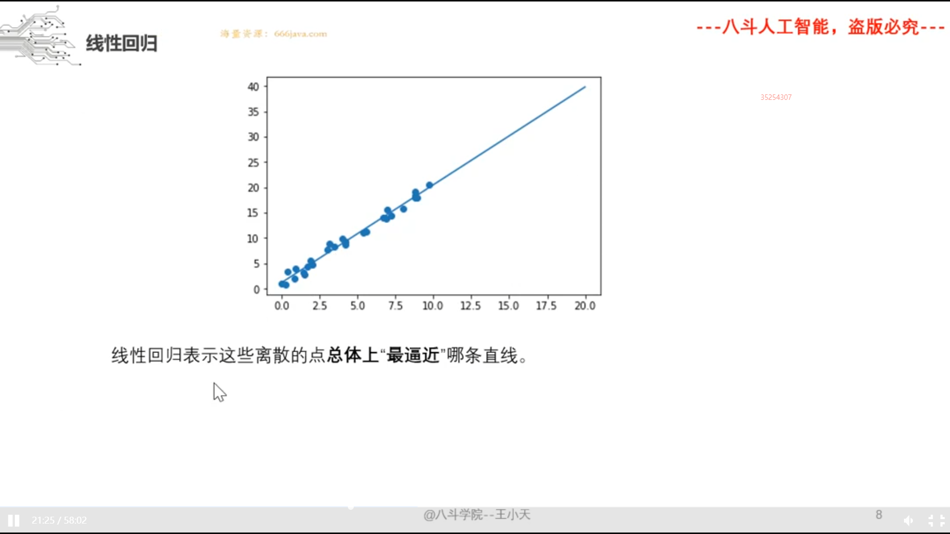机器视觉 Opencvand最小二乘法 第十三天opencv最小二乘不收敛怎么办 Csdn博客
