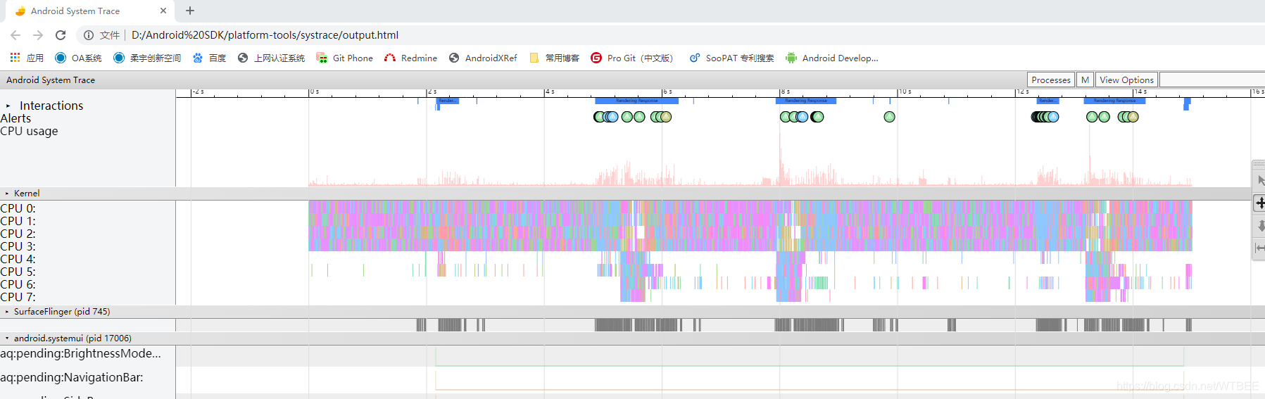 抓取Systrace-CSDN博客