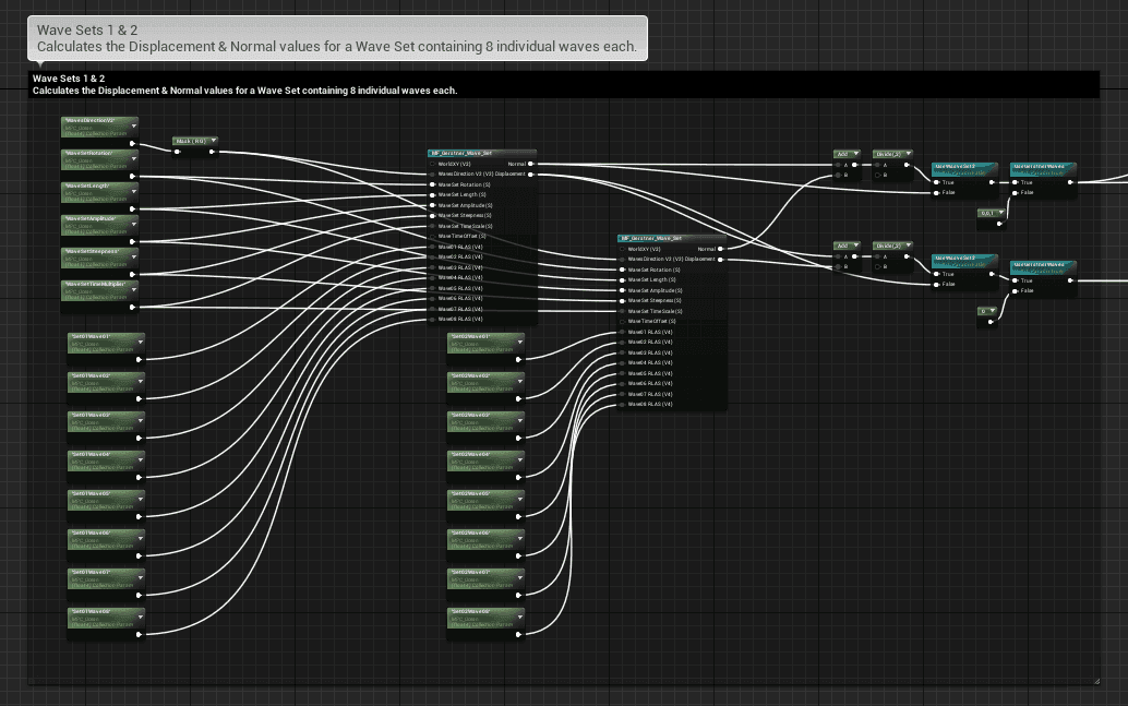 【UE4 009】江河海洋水体材质_motion 4waychaos-CSDN博客