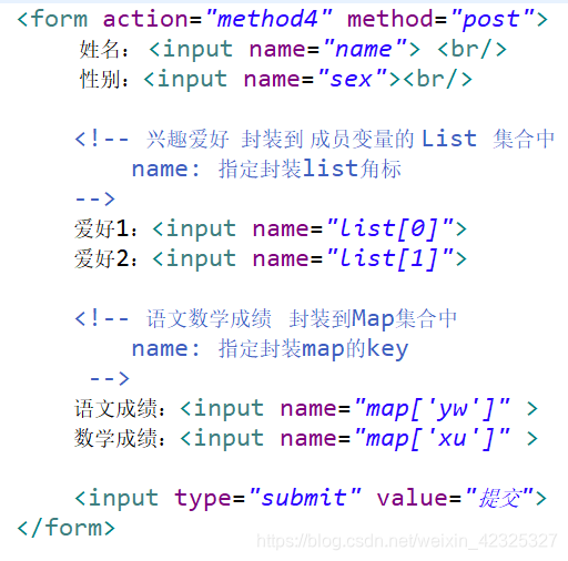 Springmvc 参数绑定spring如何将i请求参数绑定到controller参数上 Csdn博客