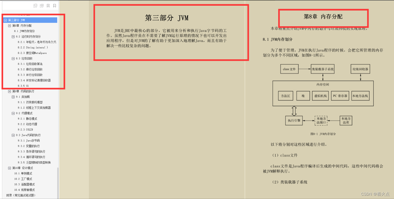 大厂 offer 任你挑！覆盖面试中近 98%Java 高频面试手册-CSDN博客