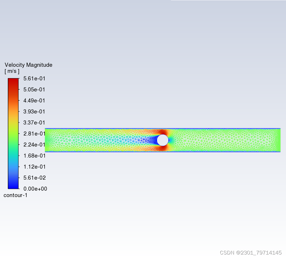 CFD双曲线方程组+ansys 管道湍流分析_ansys雷诺数-CSDN博客