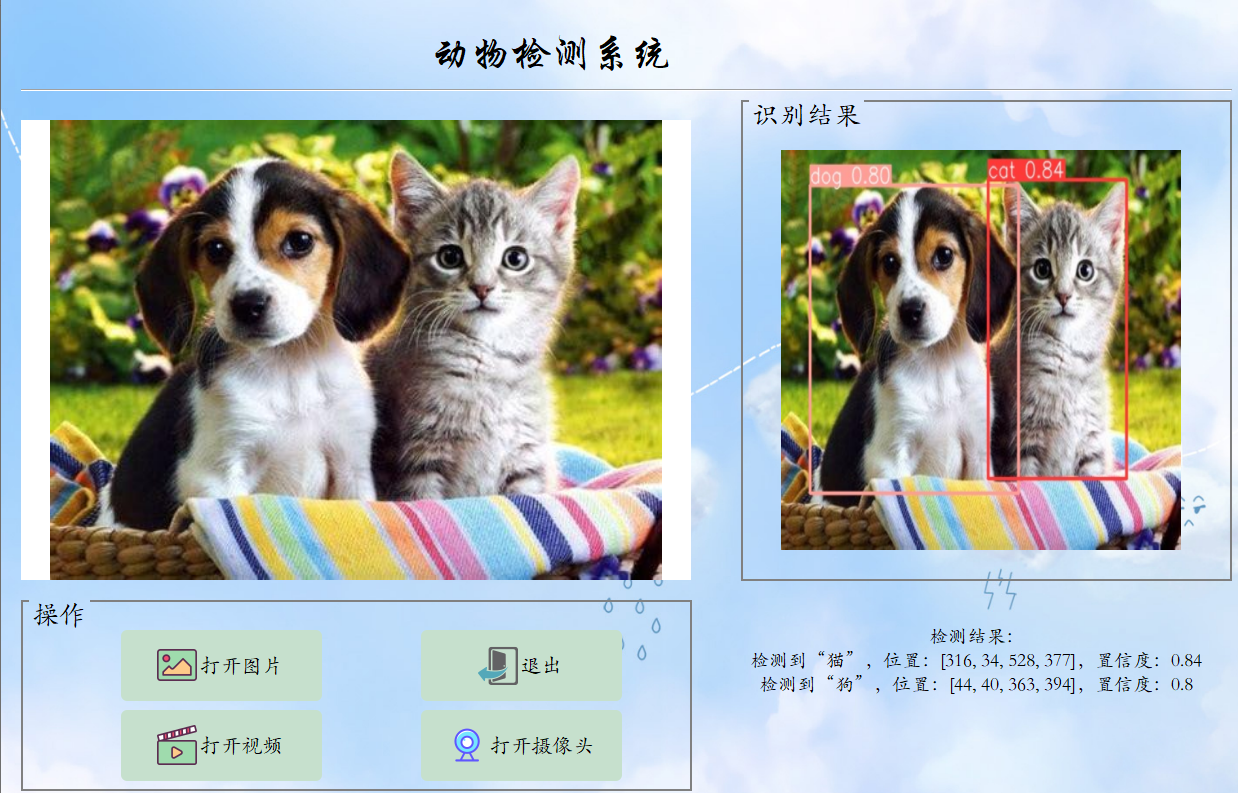 YOLOv8+PyQt5动物检测（可以重新训练模型，yolov8模型，从图像、视频和摄像头三种路径识别检测，包含登陆页面、注册页面和检测页面）-CSDN博客