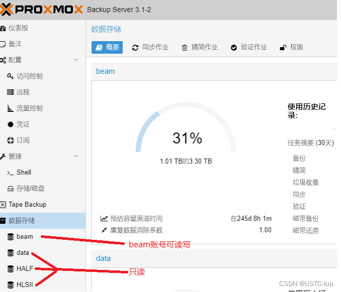 束测后台实操文档1-PVE、PBS_pbs pve-CSDN博客