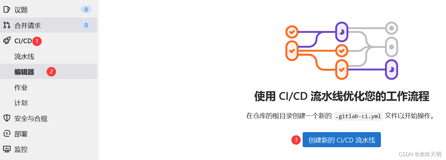 Gitlab CI/CD+Runner+Docker实现自动打包部署springboot项目_cicd如何降项目打包部署到服务器-CSDN博客