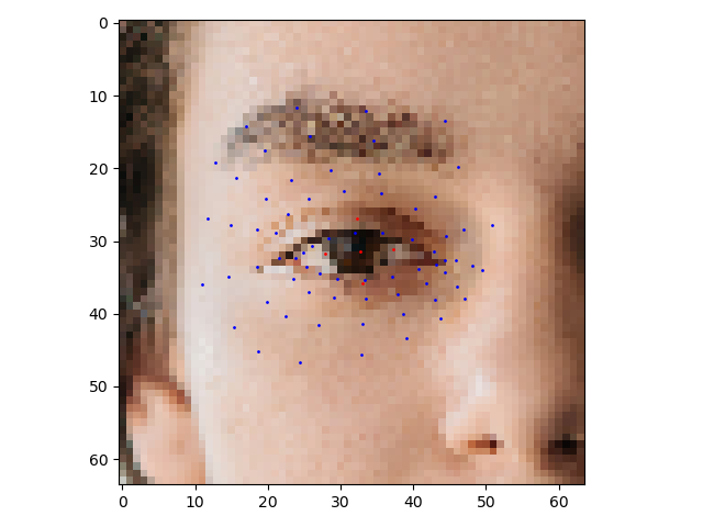 MediaPipe基础（3）虹膜(Iris)_mediapipe iris-CSDN博客
