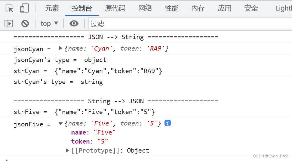 JavaWeb 速通JSON_java webapi json-CSDN博客