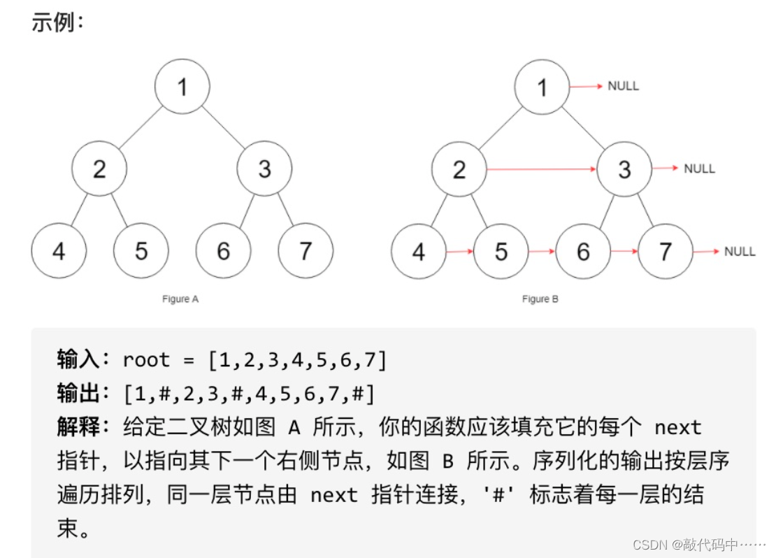 Day15--数据结构与算法（Java)二叉树层次遍历，翻转，对称_二叉树反转 java-CSDN博客