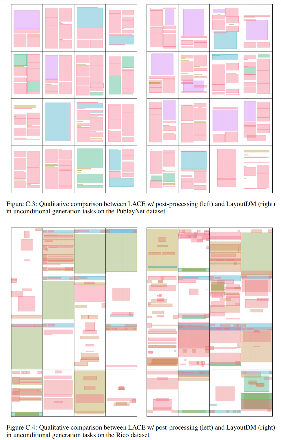 【文档智能】LACE：帮你自动生成文档布局的方法浅尝_layoutdm-CSDN博客
