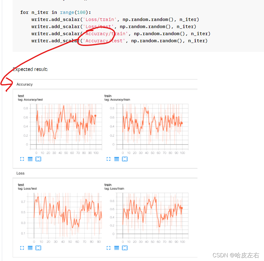 Pytorch tensorboard 展示acc loss两个图在一行_tensorboard如何让几个图片弄在一起-CSDN博客