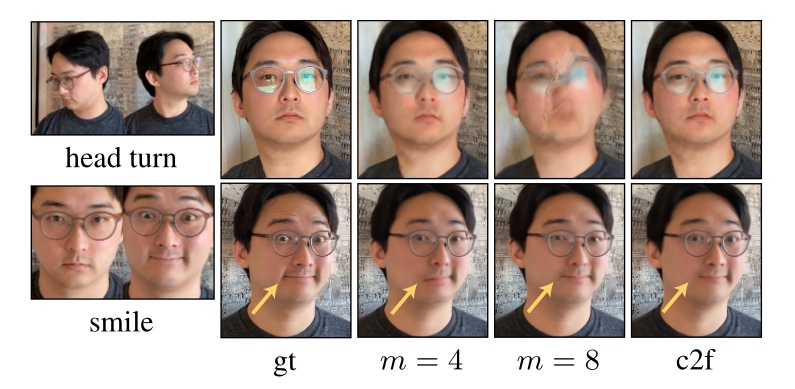 Nerfies: Deformable Neural Radiance Fields-CSDN博客