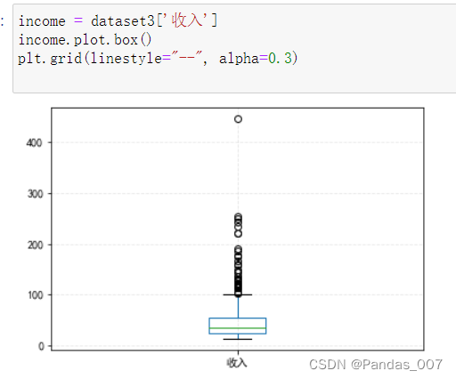 Python分类模型实战（knn、逻辑回归、决策树、svm）调优调参，评估模型——综合项目python支持向量机分类实战 Csdn博客