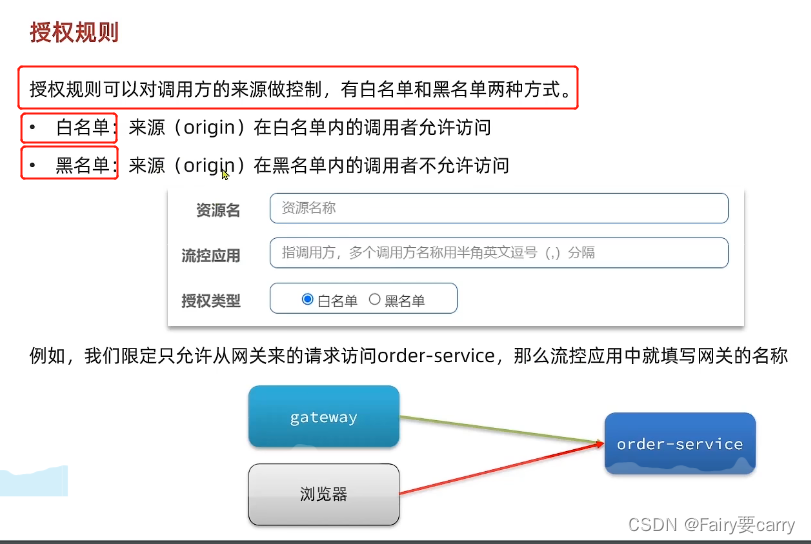 授权规则以及Sentinel服务规则持久化_requestoriginparser-CSDN博客