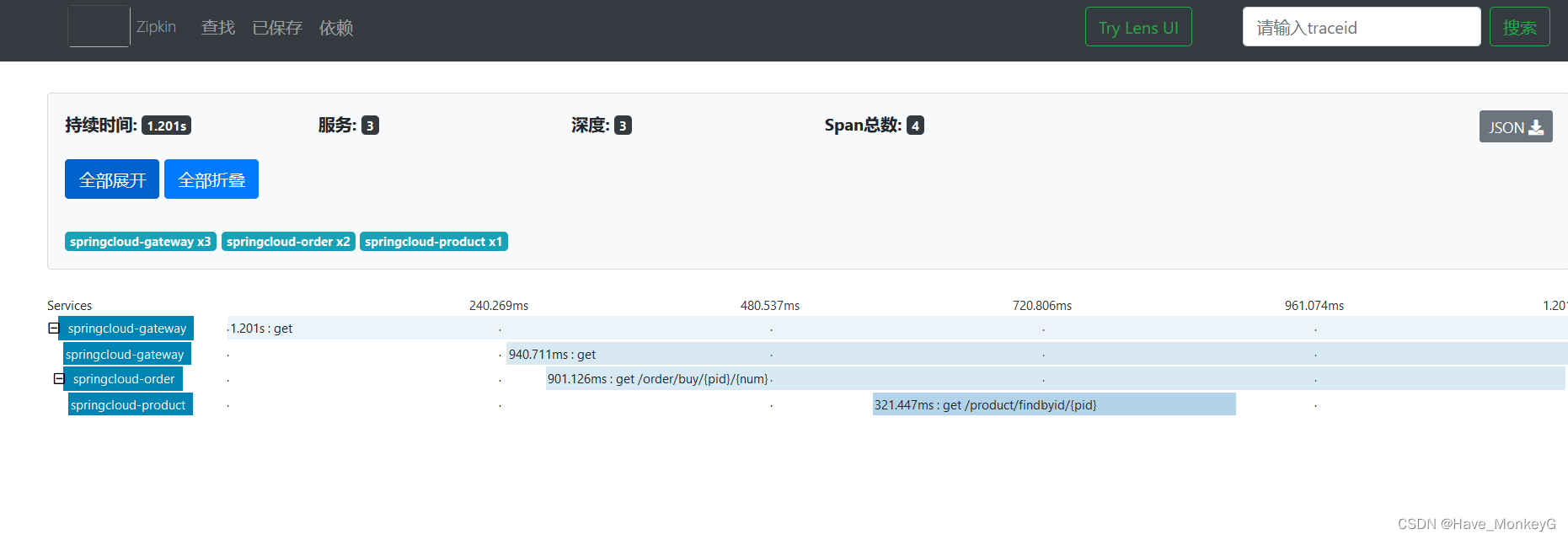 Spring Cloud Alibaba集成Sleuth+Zipkin链路追踪_springcloud alibaba采用sleuth + zipkin来做链路追踪解决方案-CSDN博客