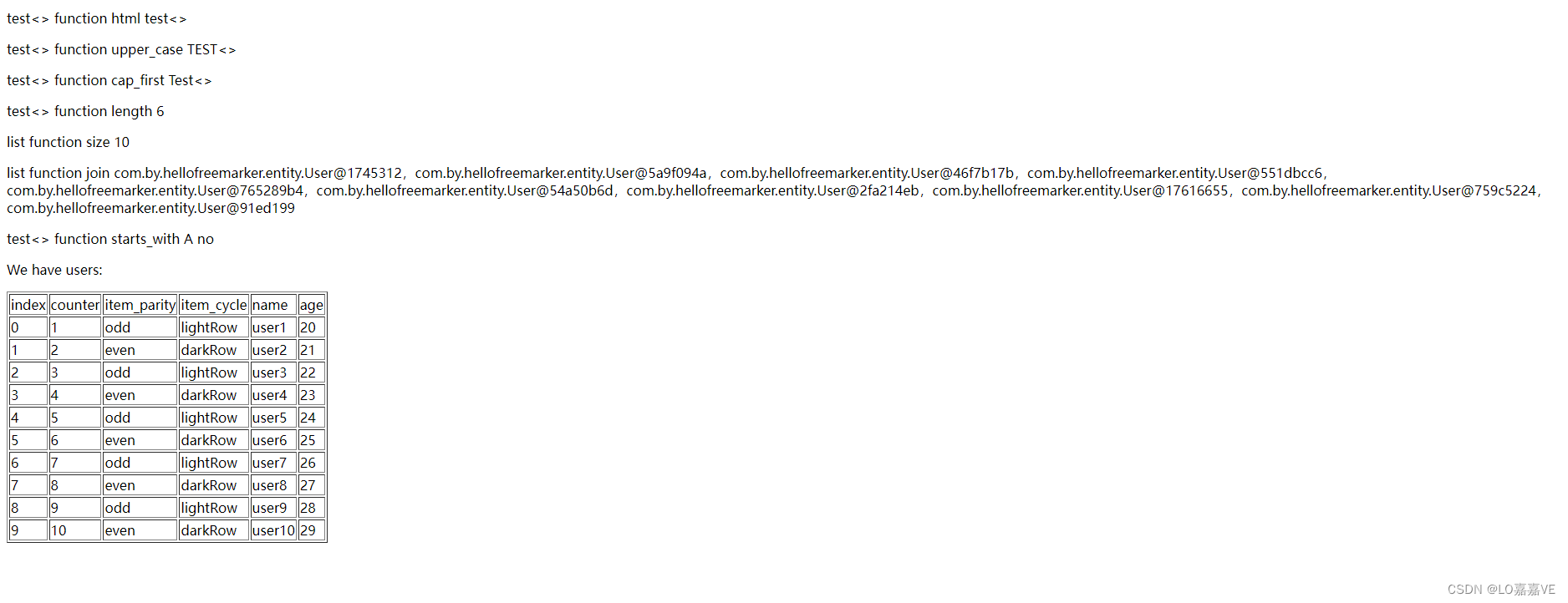 SpringBoot+FreeMarker 学习（四）FreeMarker常用内建函数_freemarker join-CSDN博客