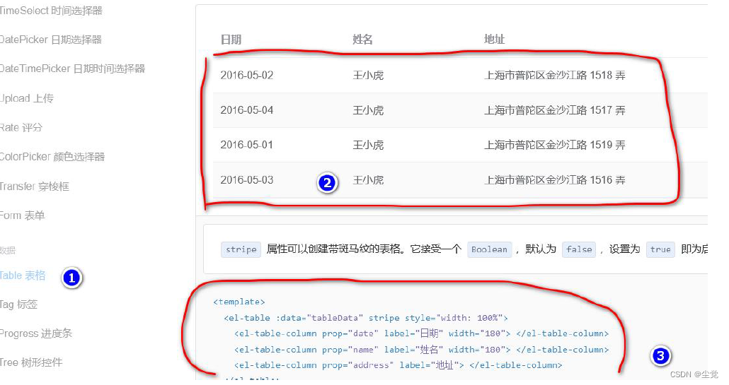 SSM(Vue3+ElementPlus+Axios+SSM前后端分离)-架子搭建_elemnetplus怎么部署前后端分离-CSDN博客