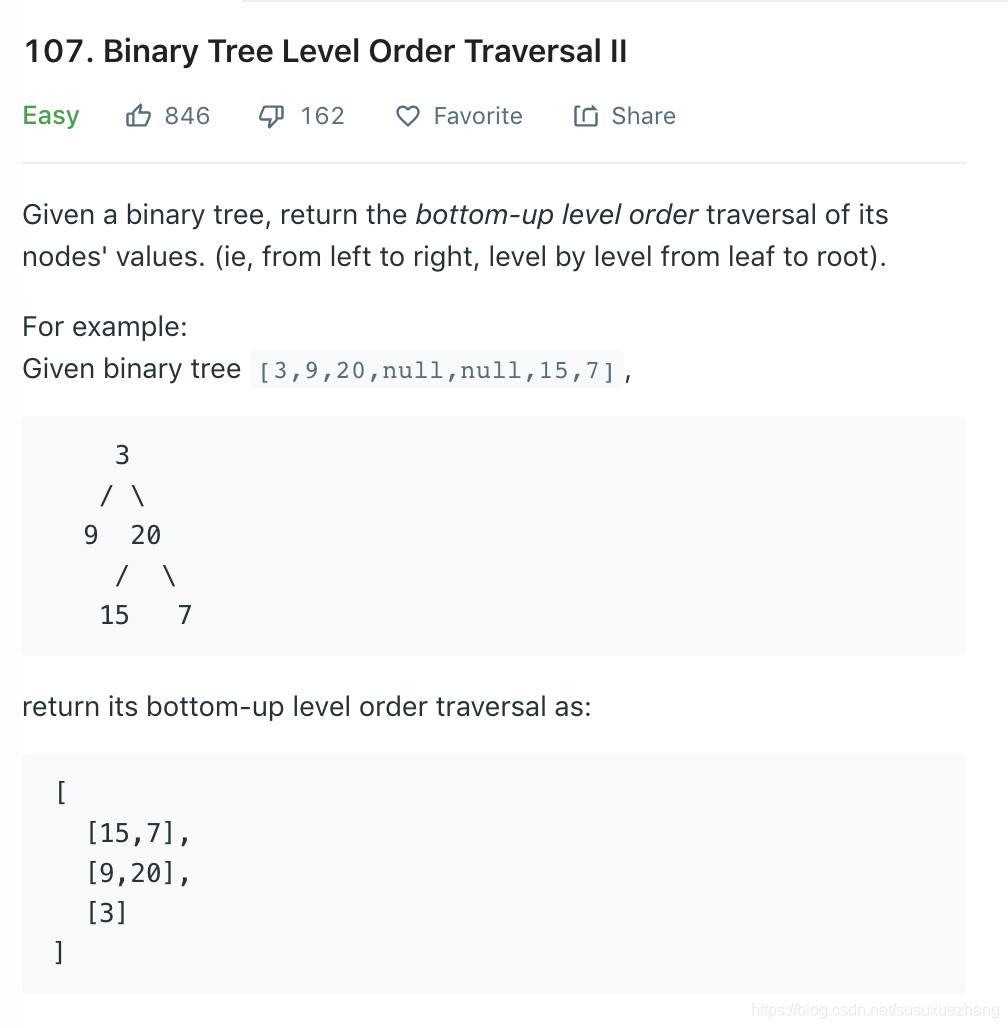 107. Binary Tree Level Order Traversal II-CSDN博客