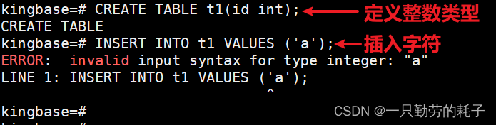 KingbaseES数据库create详细用法_kingbase创建数据库-CSDN博客