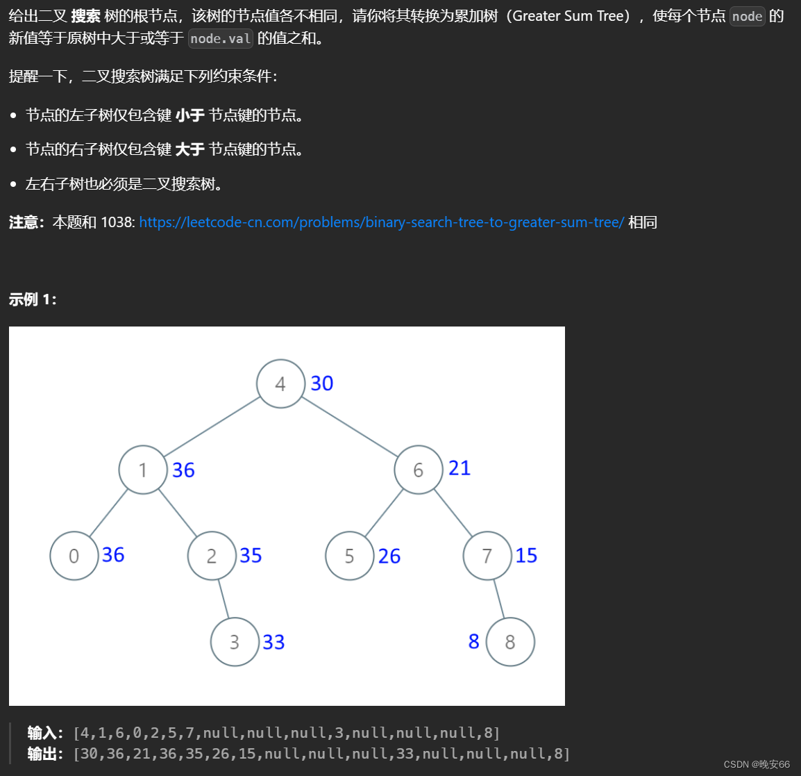 【算法与数据结构】538、LeetCode把二叉搜索树转换为累加树-CSDN博客