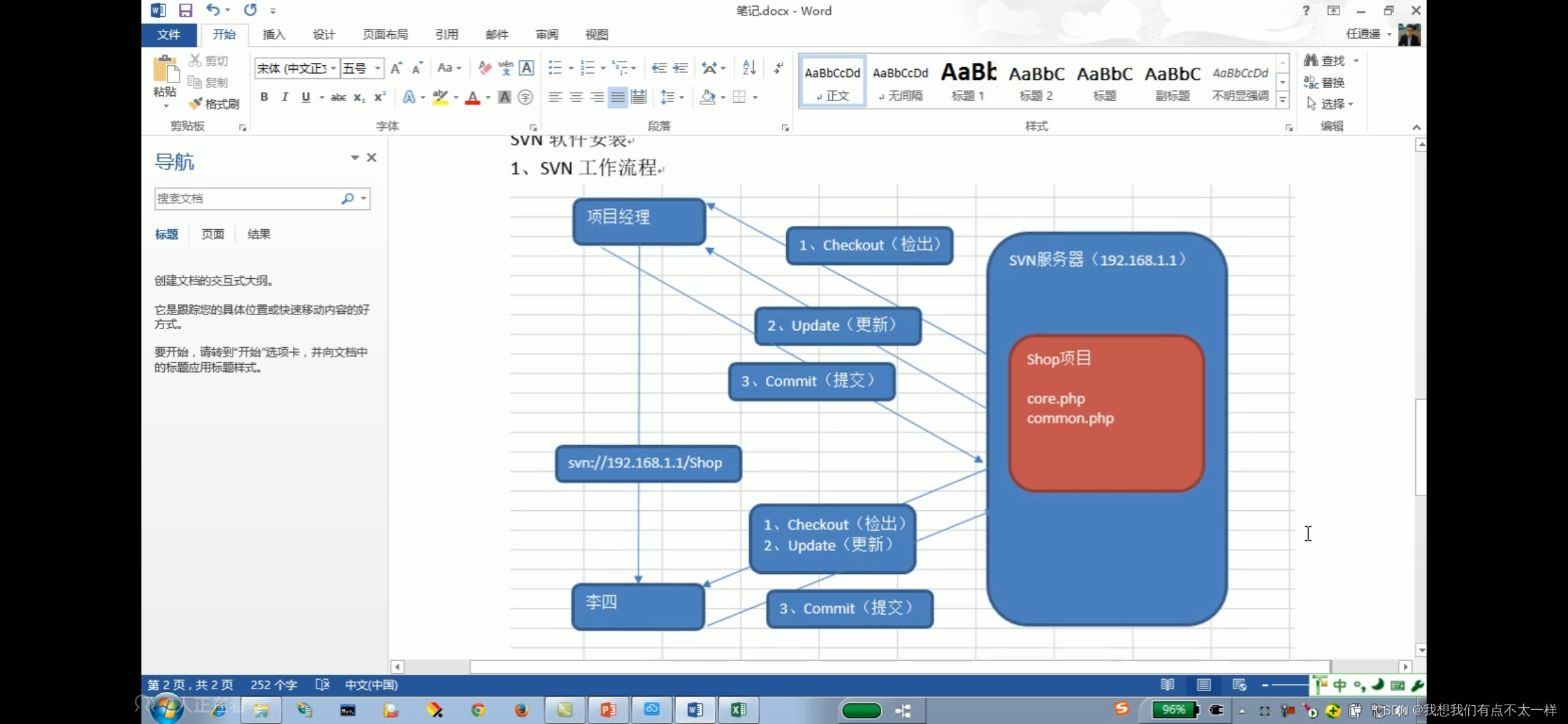 SVN入门教程：配置管理与实践-CSDN博客