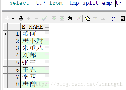 wm_concat 多行字符串拼接以及字符串拆分详解_wm concat-CSDN博客