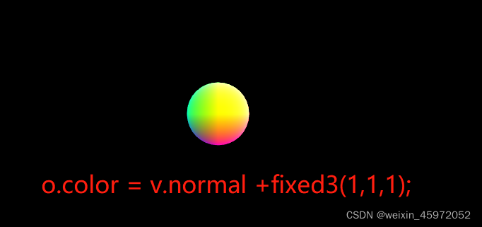 Shader入门精要第五章坑之invalid output semantic ‘SV_POSITION‘-CSDN博客