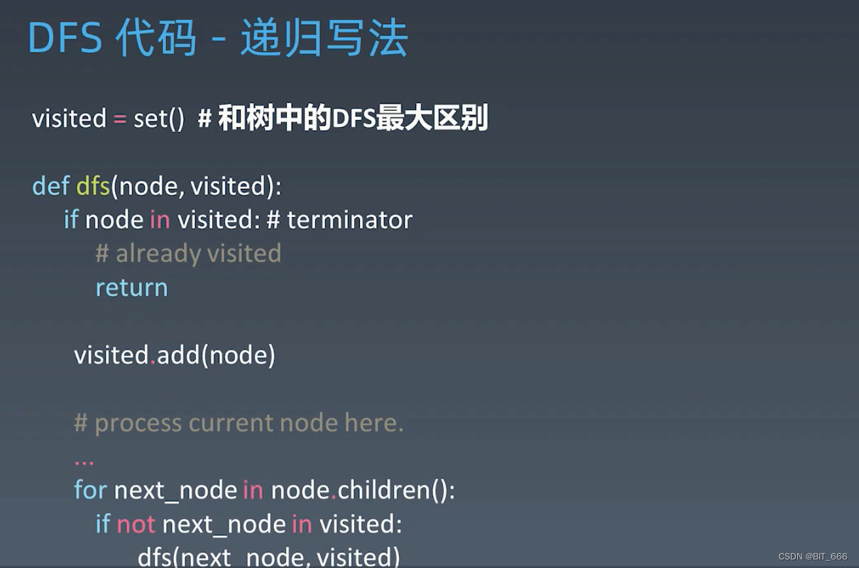 Python - 深夜数据结构与算法之 Graph_python graph-CSDN博客