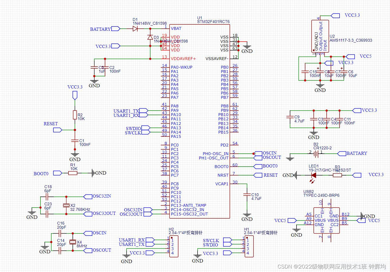 嵌入式智能车设计与实现 —— STM32F429版深度解析-CSDN博客