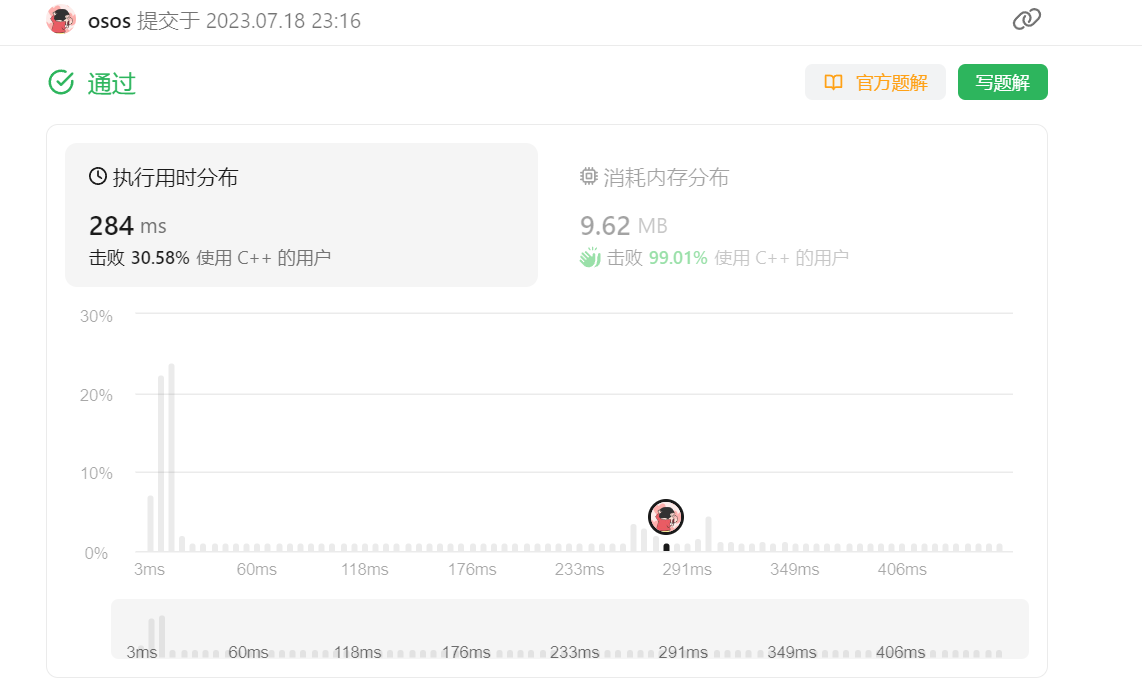 《LeetCode 热题 100》每日一题_leetcode100道经典题-CSDN博客