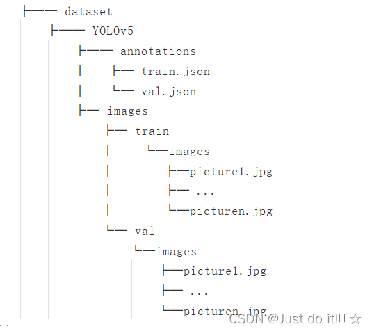 运行基于MindSpore的yolov5流程记录_mindspore yolov5-CSDN博客