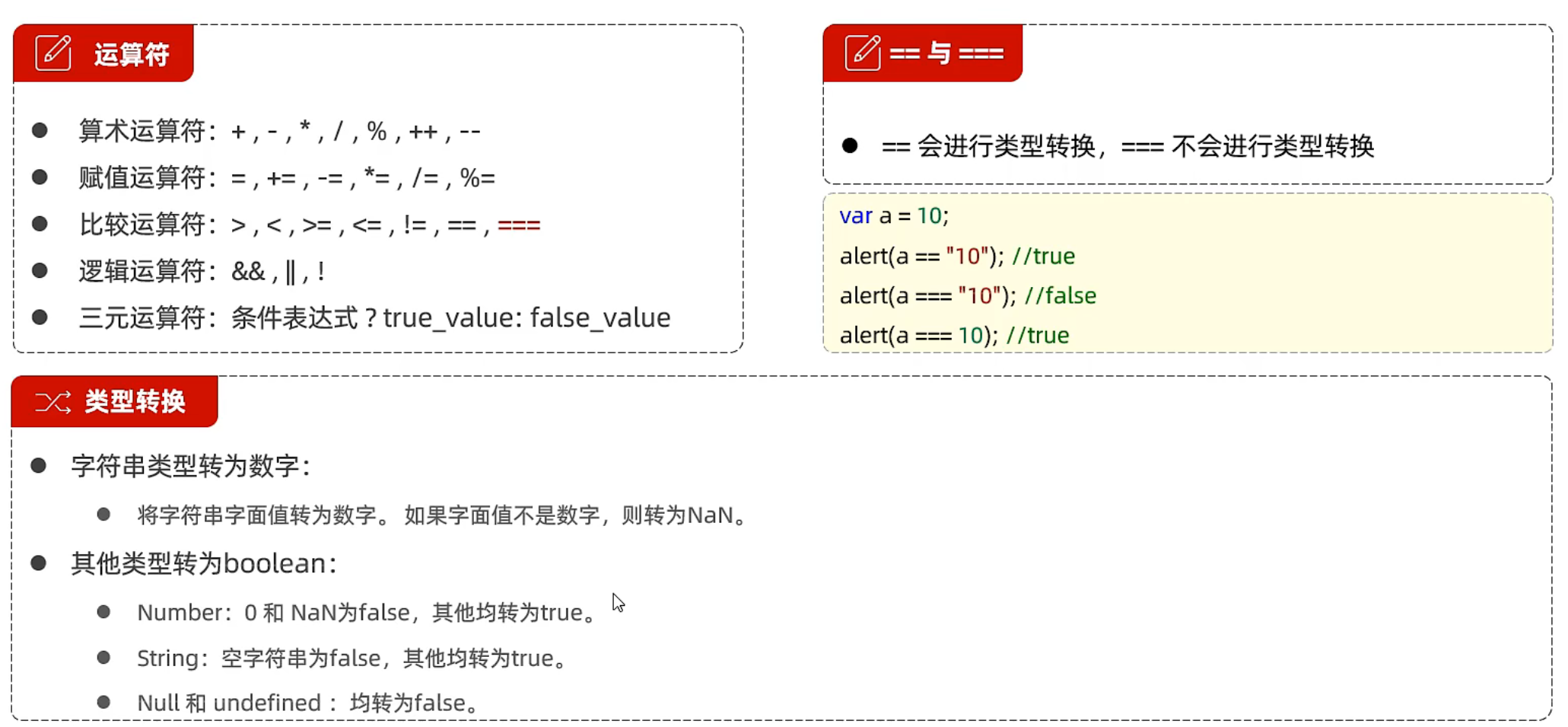 JavaScript基础语法-CSDN博客