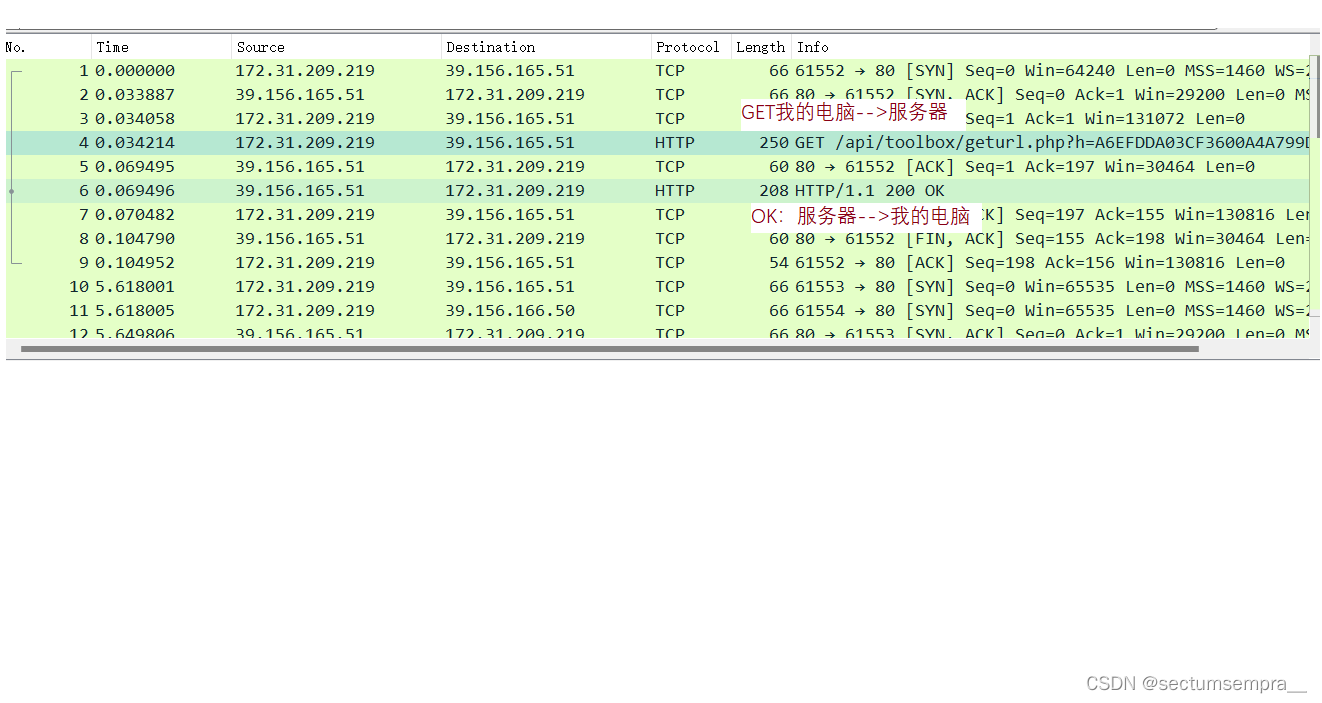 计算机网络 lab1 protocol layer_北京邮电大学计算机网络lab-CSDN博客